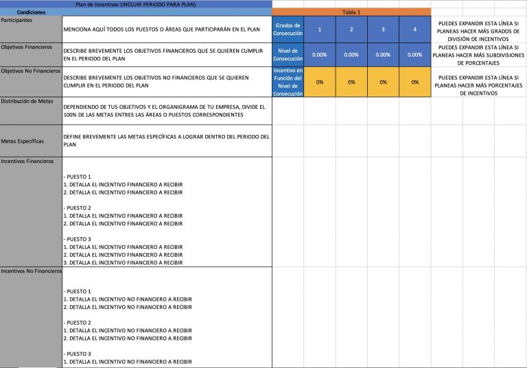 Plan de Incentivos » Ejemplos y Formatos Word 2025 Plan de Incentivos » Ejemplos y Formatos Word 2025