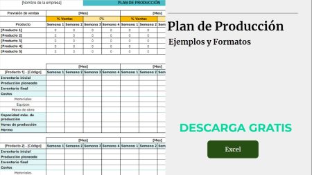Plan de Producción Ejemplos, Formatos Word, Excel