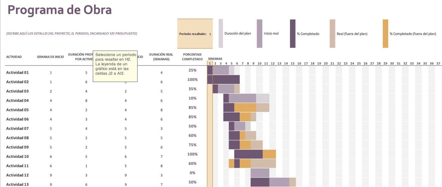 Programa de Obra > Ejemplos y Formatos » Descarga Gratis