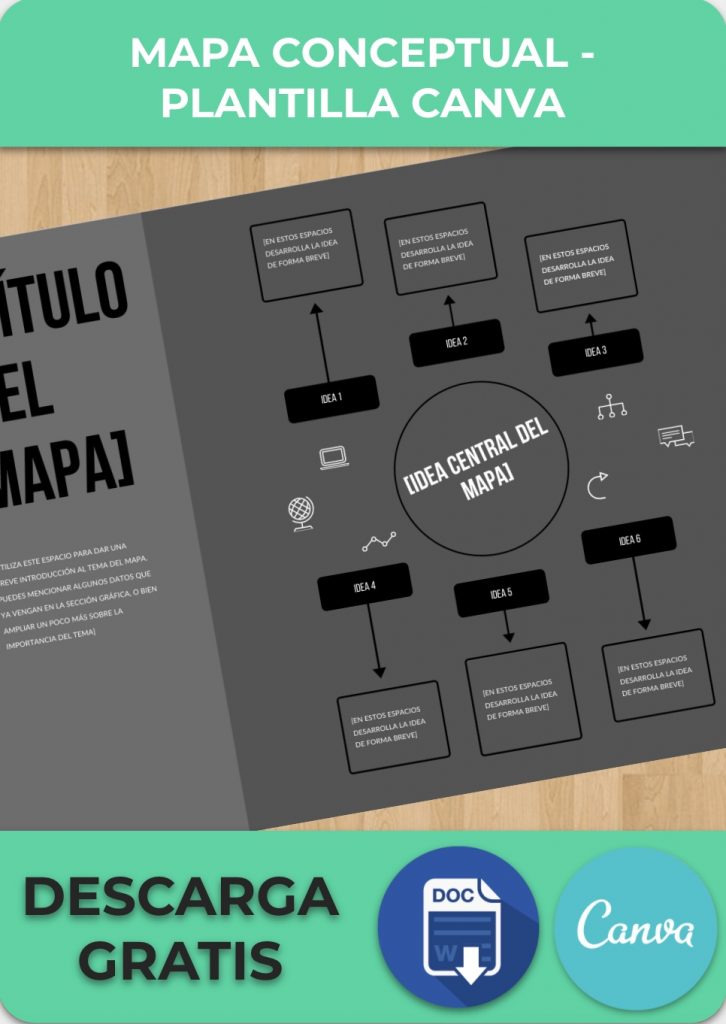 Mapa Conceptual » Ejemplos y Formatos Excel, Word, PDF【2022