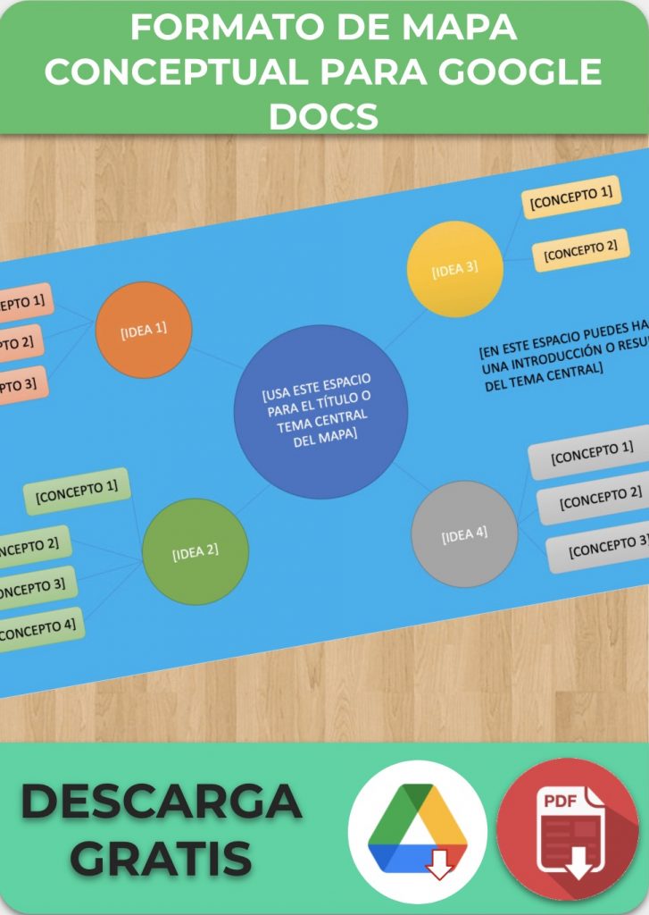 Mapa Conceptual » Ejemplos y Formatos Excel, Word, PDF【2022