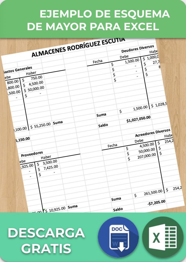 Esquema de Mayor » Ejemplos y Formatos Excel, Word, PDF【2022
