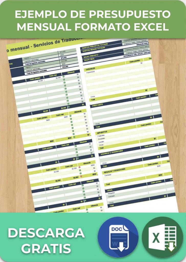 Presupuesto Mensual Ejemplos, Formatos Word, Excel