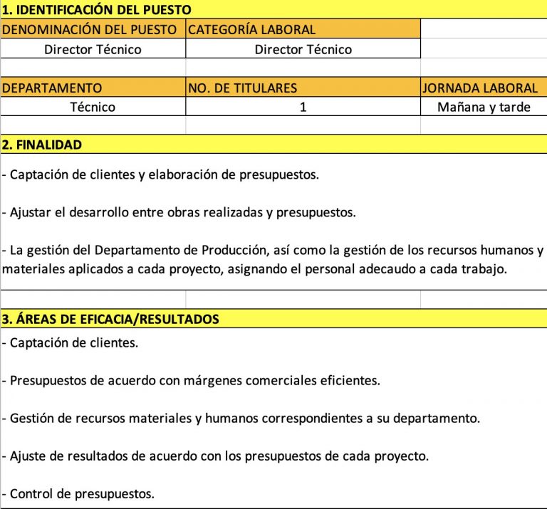Manual de Funciones Ejemplos, Formatos Word, Excel